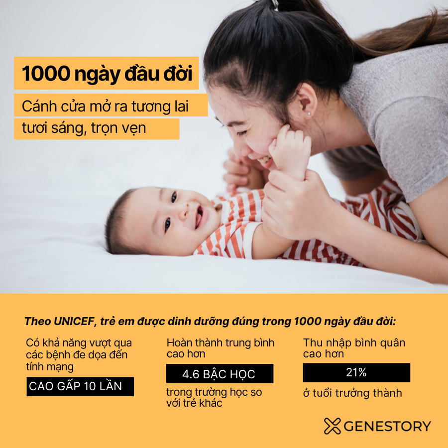 1000 ngày "vàng" đầu đời của con: Mở ra cánh cửa tương lai tươi sáng ...